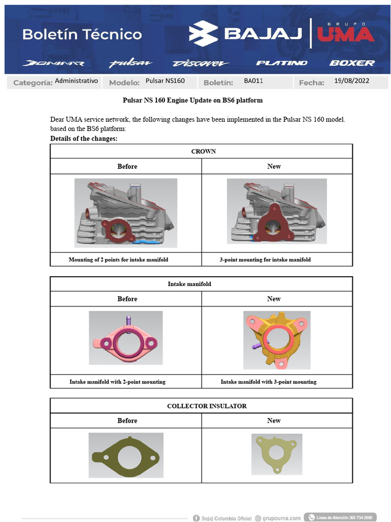 BA011. Modifications Motor Pulsar NS 160 | PDF | Propulsion | Engine ...