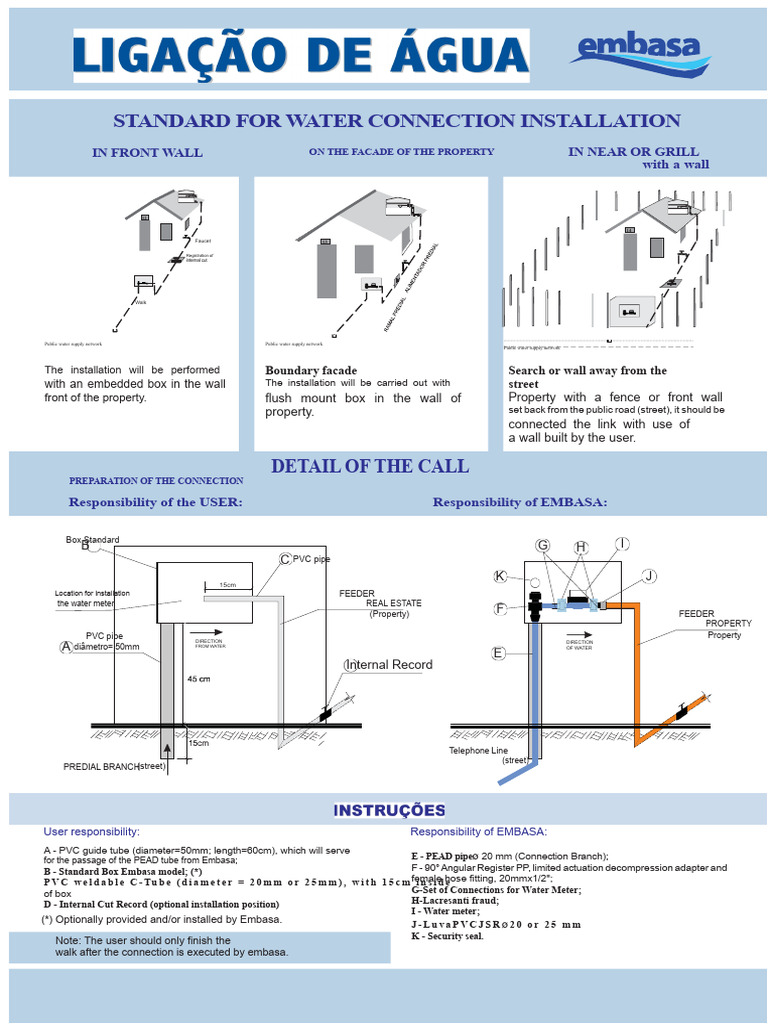 Water Connection Installation Standard | PDF | Tap (Valve) | Equipment