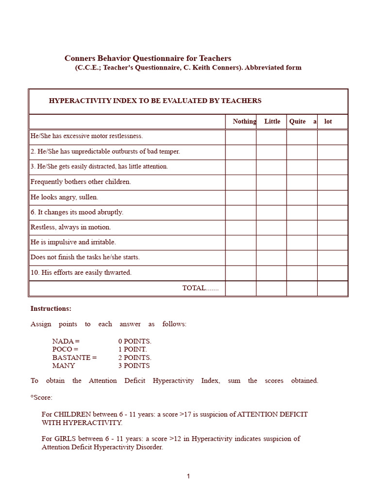 Conners Test | PDF | Attention Deficit Hyperactivity Disorder | Impulsivity
