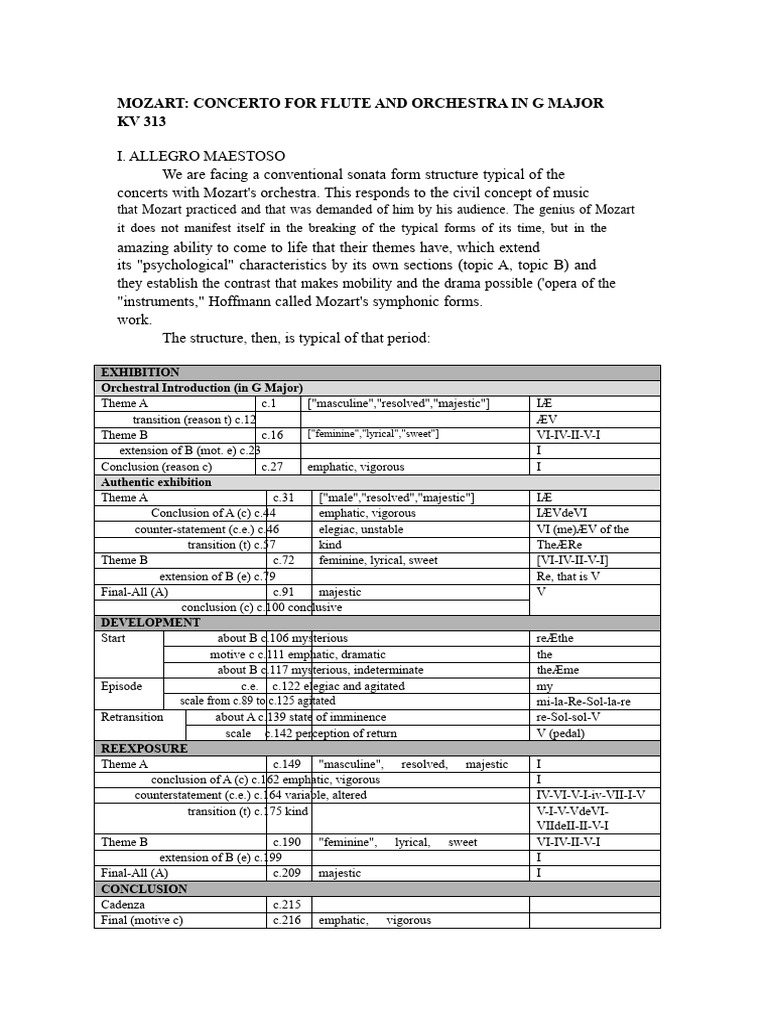 Analysis Concert Mozart KV 313 PDF | PDF | Wolfgang Amadeus Mozart ...
