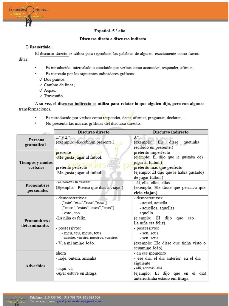 PT5 - discurso directo e indirecto | PDF | Morfología | Unidades Semánticas