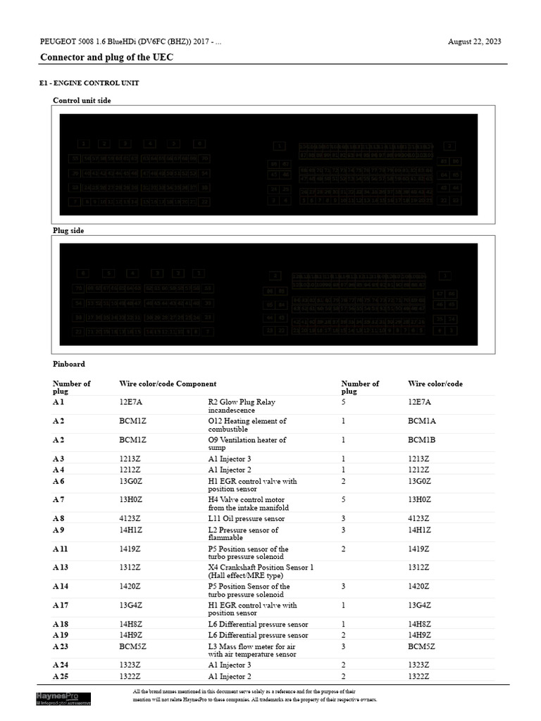 Pin Out EDC17C60 PSA 5008 | PDF | Diesel Engine | Fuel Injection
