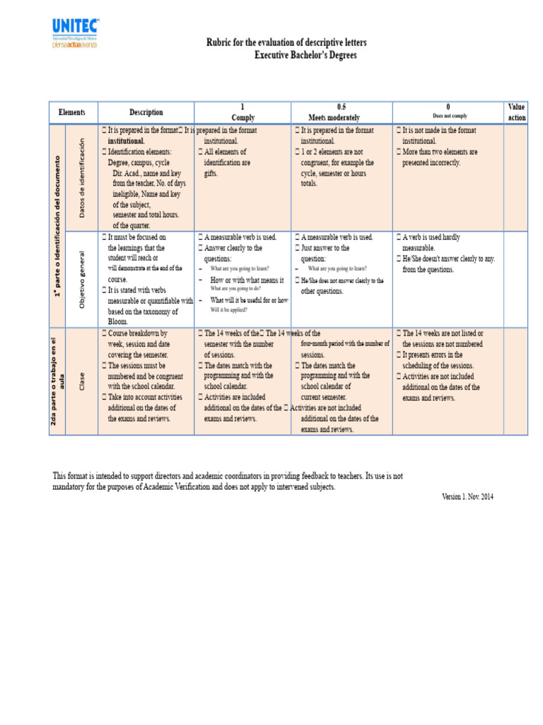 Rubric For Descriptive Letters | PDF | Bibliography | Teachers