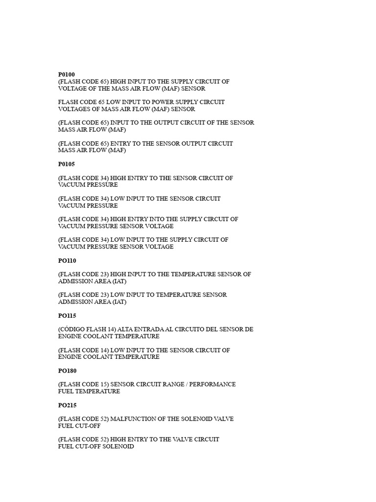 Luv Dmax Diesel Codes | PDF | Throttle | Engines