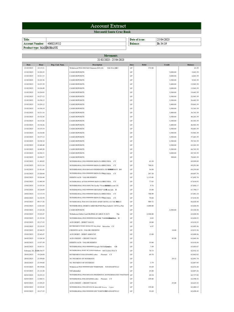 Account Movements Detail | PDF | Cash | Banks