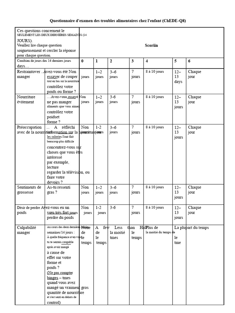 Questionnaire sur les troubles alimentaires enfants | PDF | Nourritures