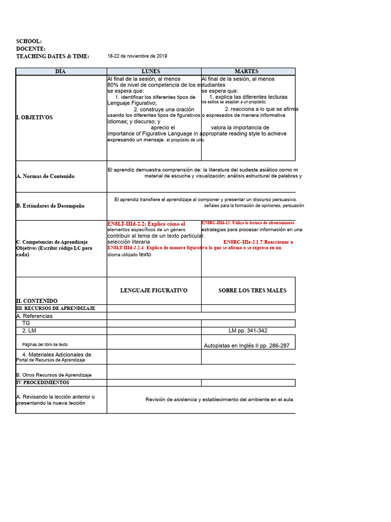 wk4 | PDF | Aprendizaje | Ensayos