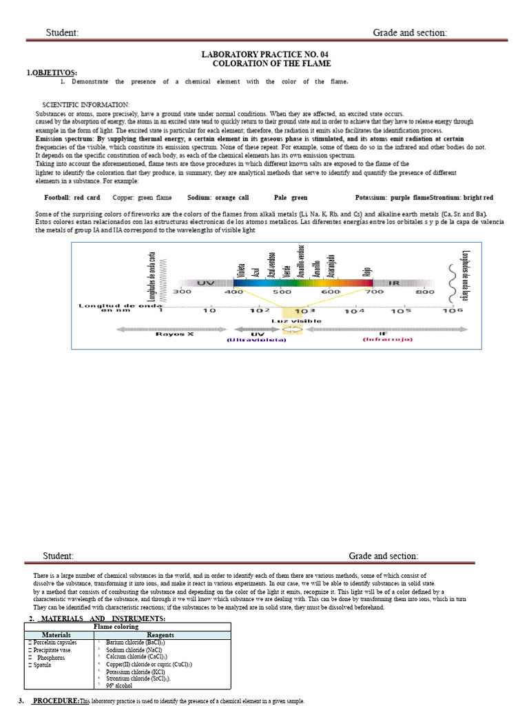 KCl Flame Color Identification Experiment | PDF | Emission Spectrum ...