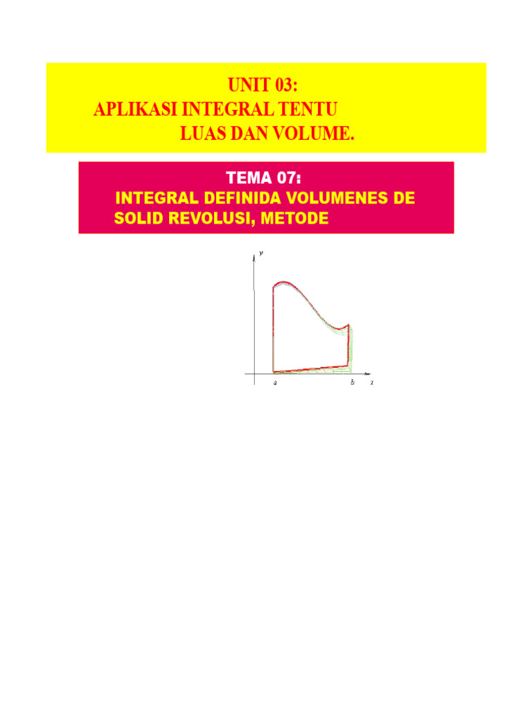 Integral Terdefinisi Luas dan Volume Revolusi Metode Disk | PDF