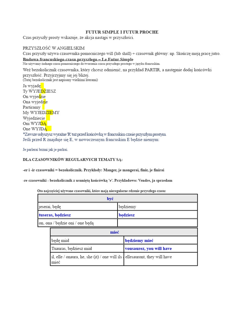 Futur Simple I Futur Proche | PDF