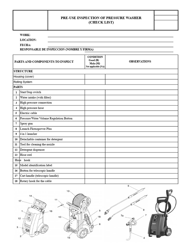 Pressure Washer Checklist | PDF