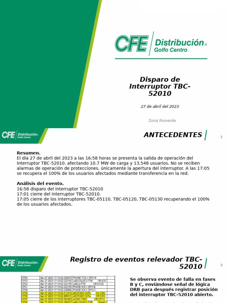 LIP TBC-52010 27 DE ABRIL DEL 2023 | PDF | Electricidad | Electromagnetismo