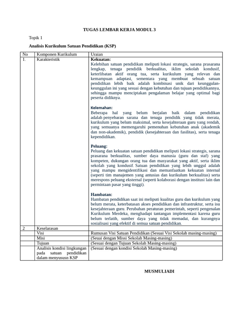 TUGAS LEMBAR KERJA MODUL 3 | PDF