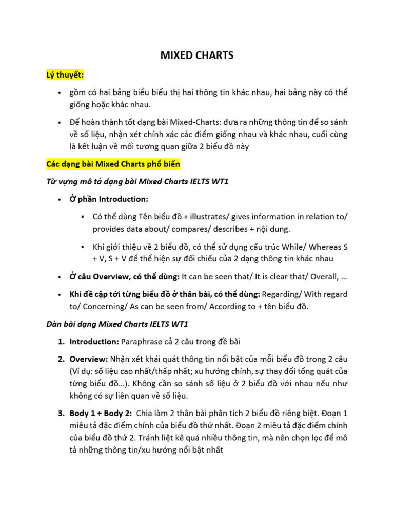 Mixed Charts - Lý Thuyết | PDF