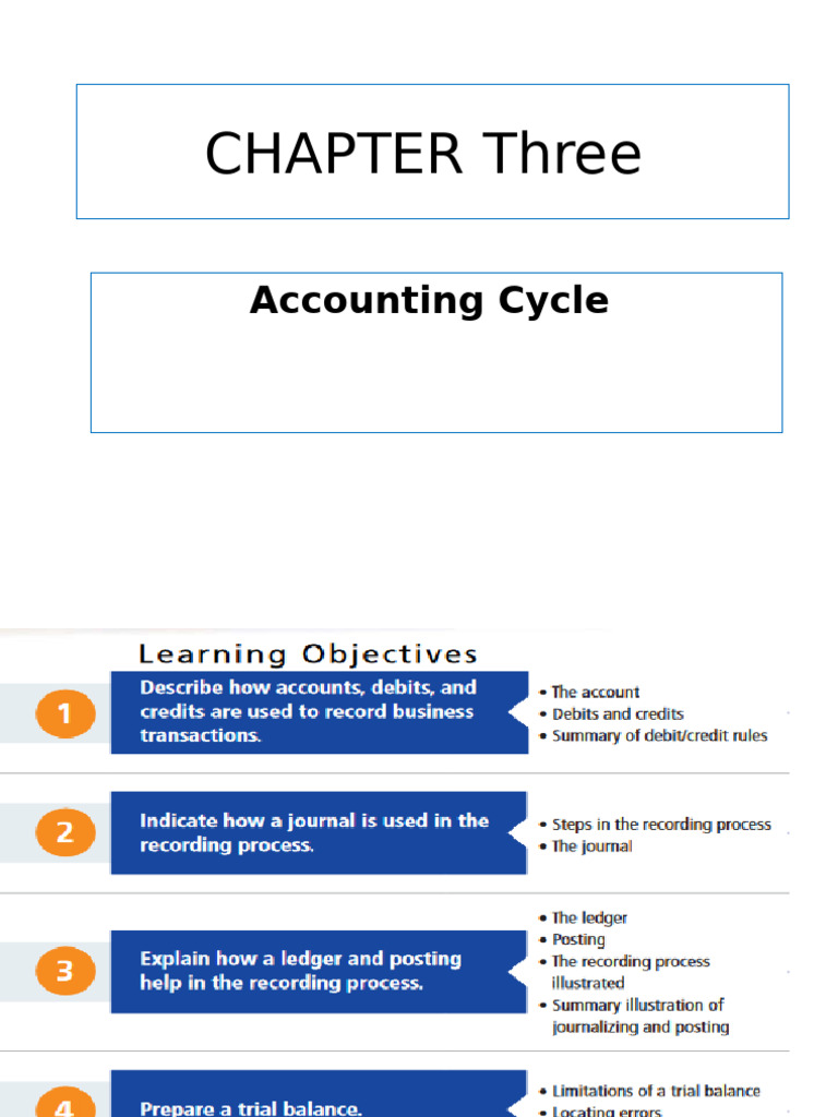 Understanding Debits and Credits in Accounting | PDF | Debits And ...