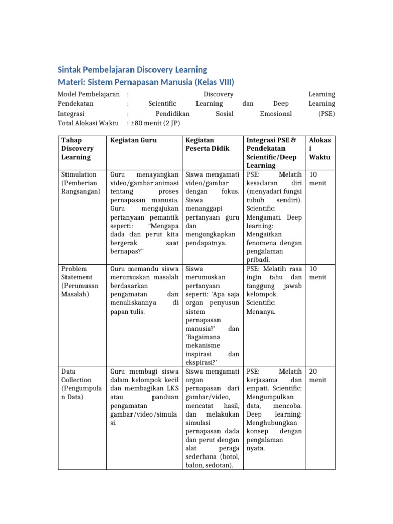 Sintak Discovery Learning Sistem Pernapasan | PDF