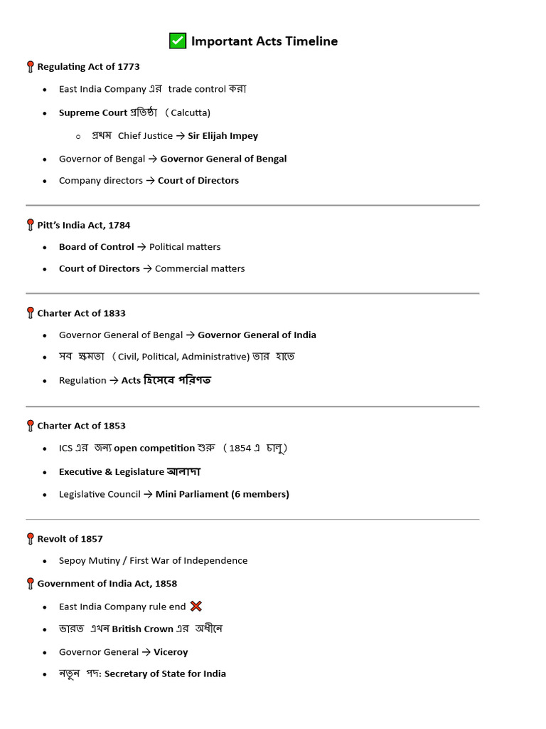 Important Acts Timeline | PDF