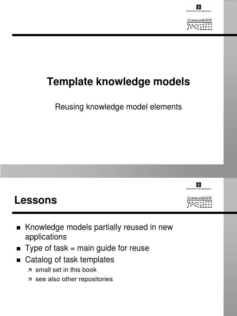 Template Knowledge Models: Reusing Knowledge Model Elements | PDF ...