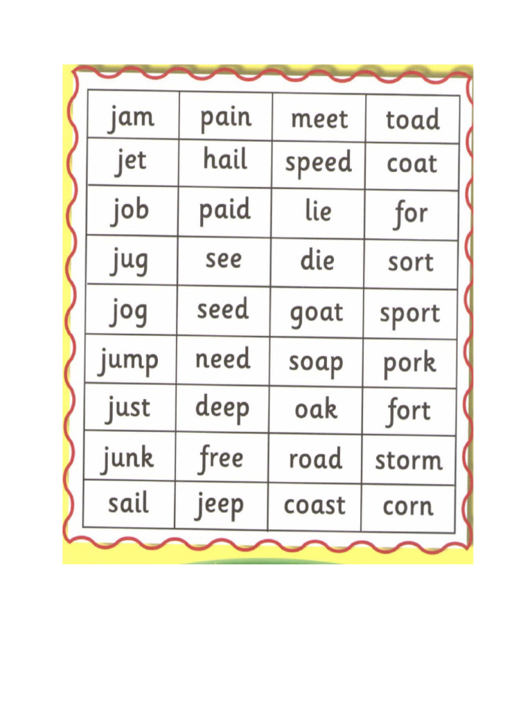 Group 4 Jolly | PDF