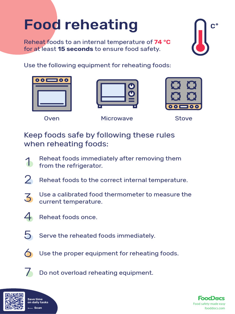 FoodDocs - Food Reheating Poster | PDF