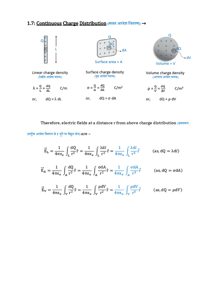 1.7- Continuous Charge Distribution | PDF