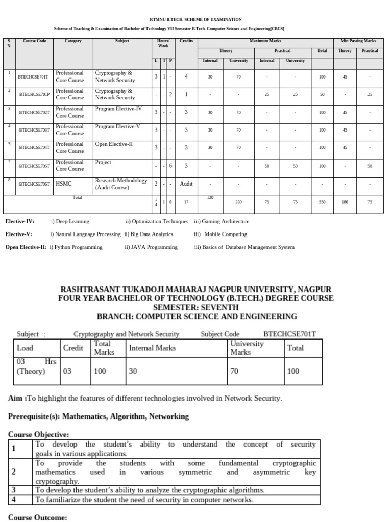 Proposed RTMNU CSE Scheme & Syllabus 7 & 8 Sem 18 May 2023 | PDF ...
