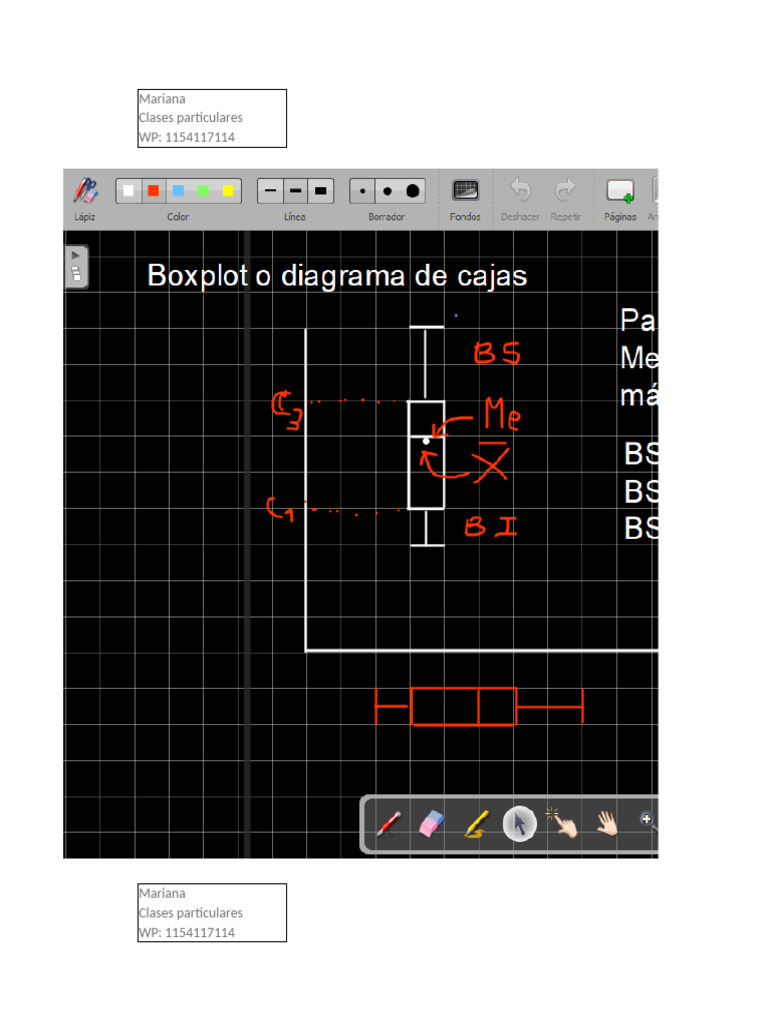 Teoría Boxplot | PDF