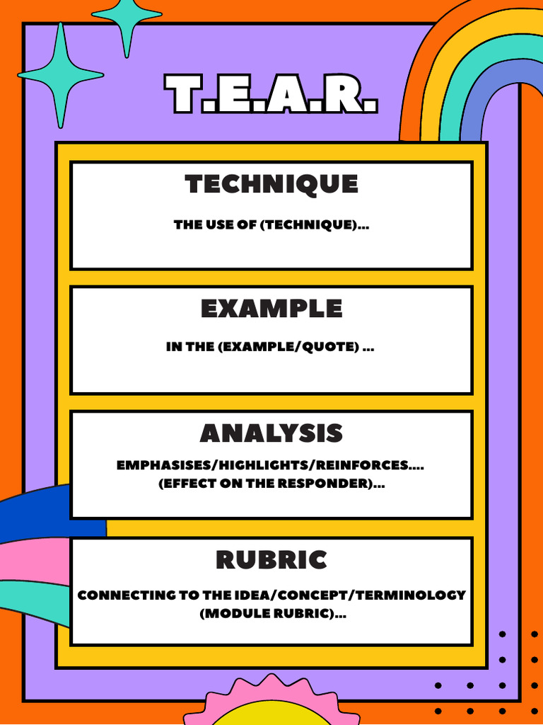 The Tear Technique | PDF