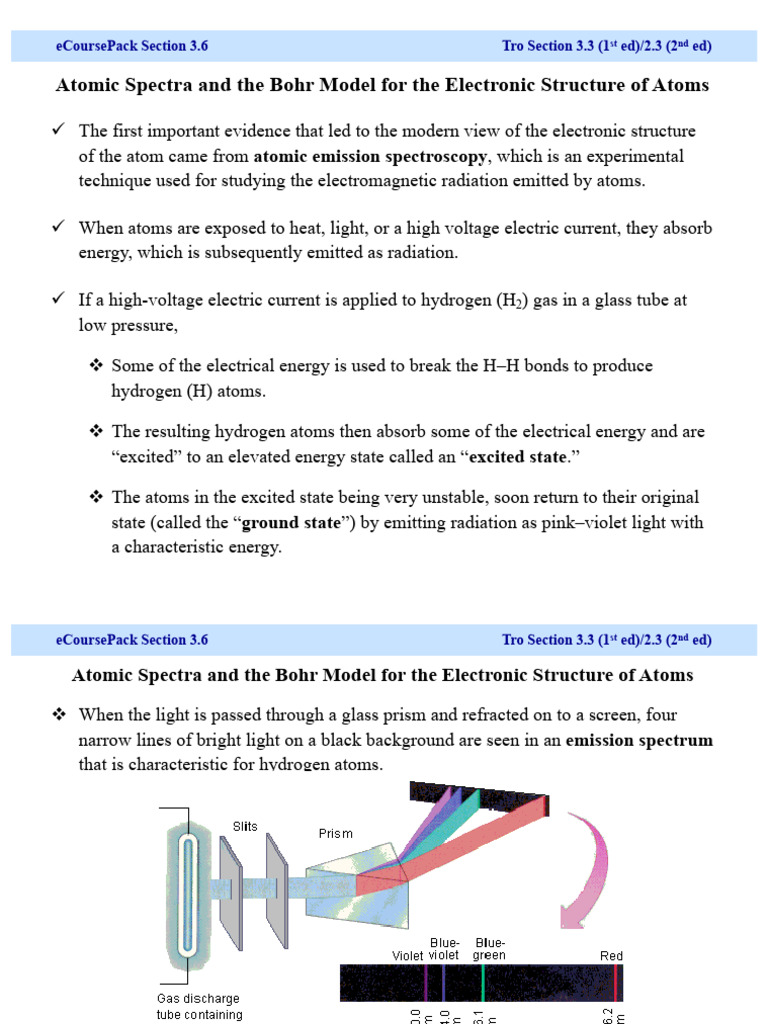 Atomic Spectra and Bohr's Model Explained | PDF | Atoms | Emission Spectrum