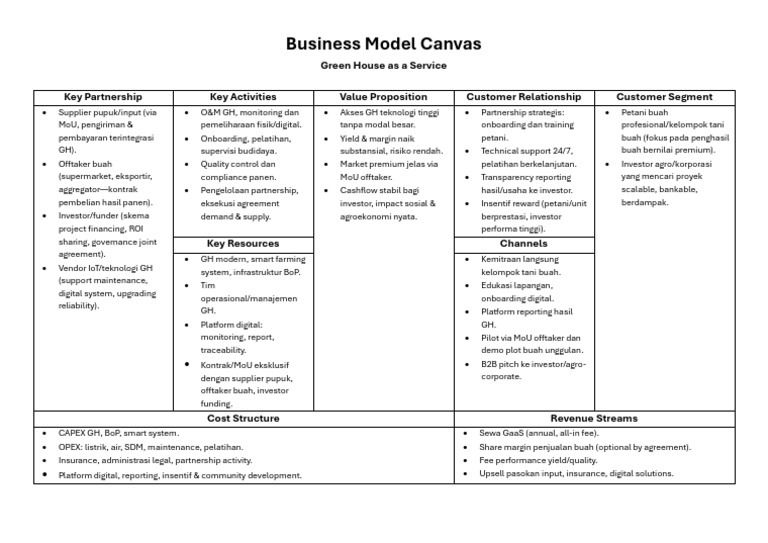 Business Model Canvas_Green House | PDF | Business Economics | Economies