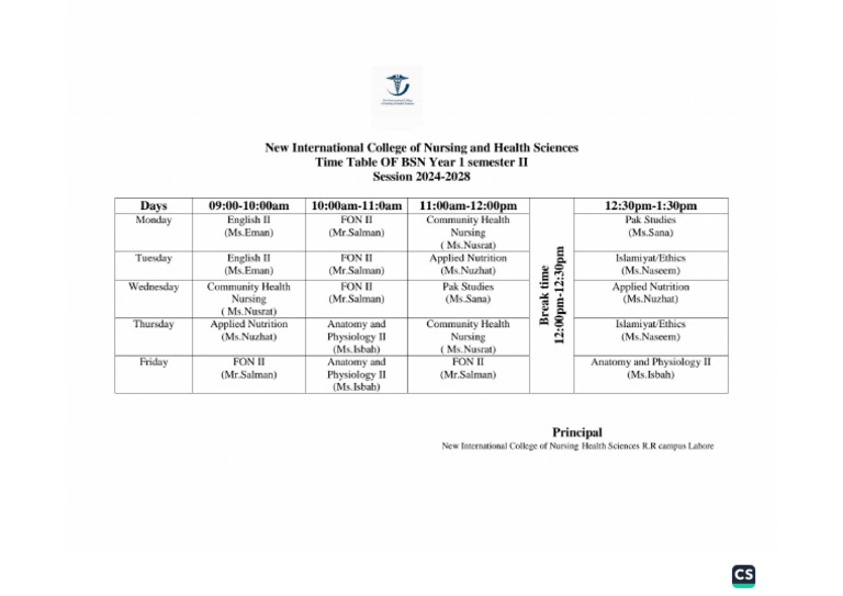 BSN 2nd Semester and 1st Semester and Post RN 1st and 2nd Semester (1 ...