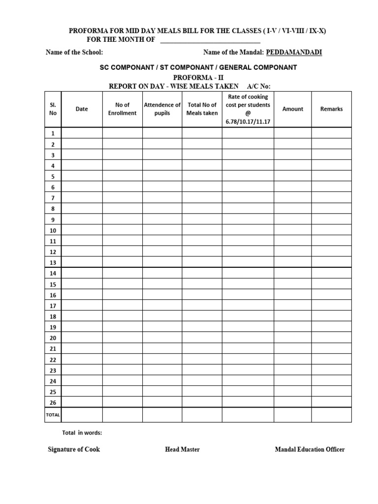 Mid Day Meals Billing Proforma Template | PDF | Government Programs ...