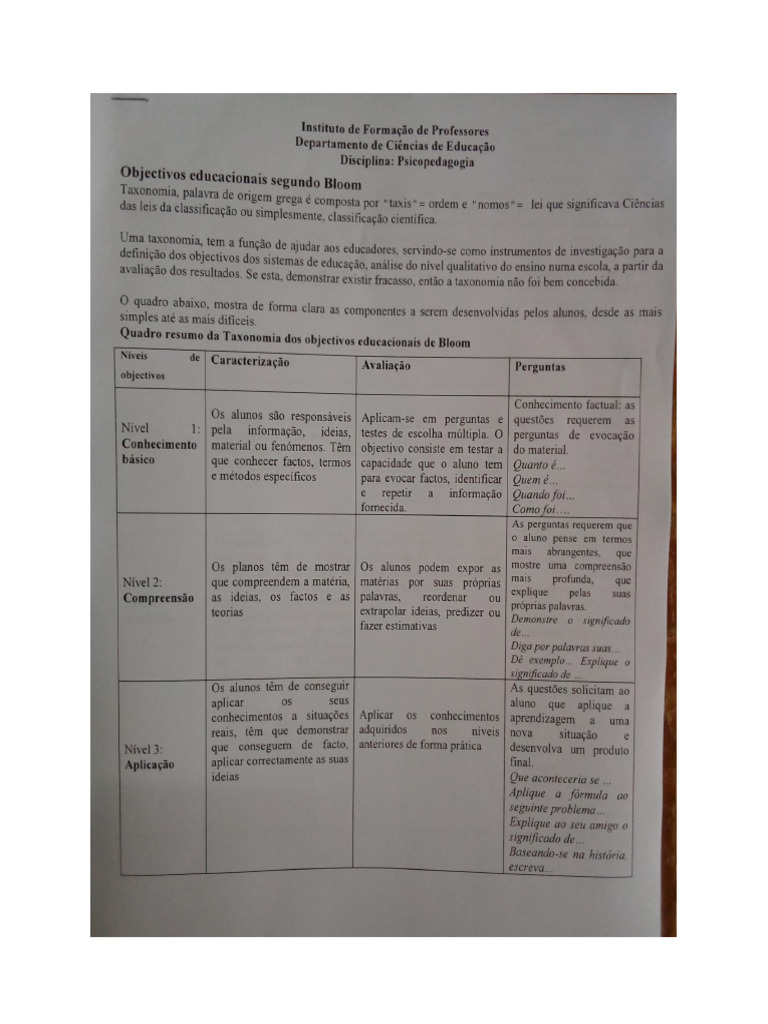 Taxonomia de Bloom | PDF