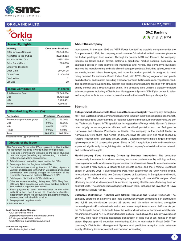 Smctradeonline Research Reports Orkla India Ltd 730cc33a c2b0 4808 91fc ...
