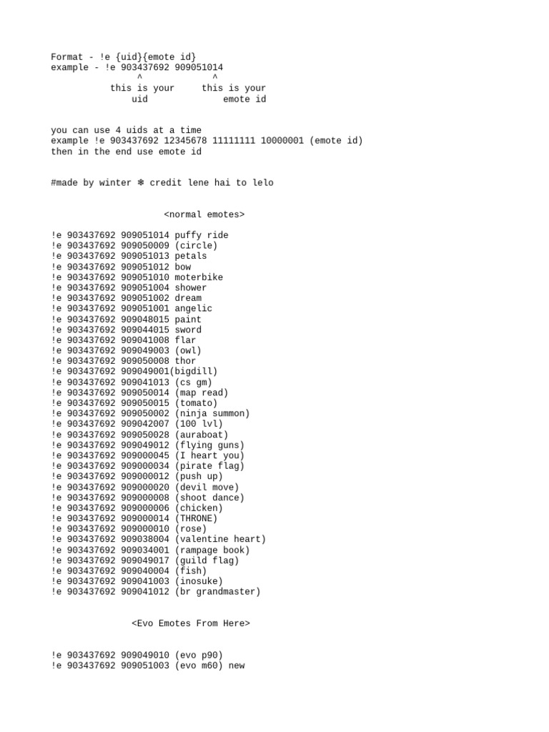 Emote and Evo ID Format Guide | PDF