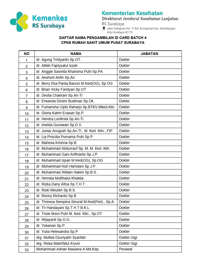 Daftar Nama Id Card Jadi - Batch 4 | PDF