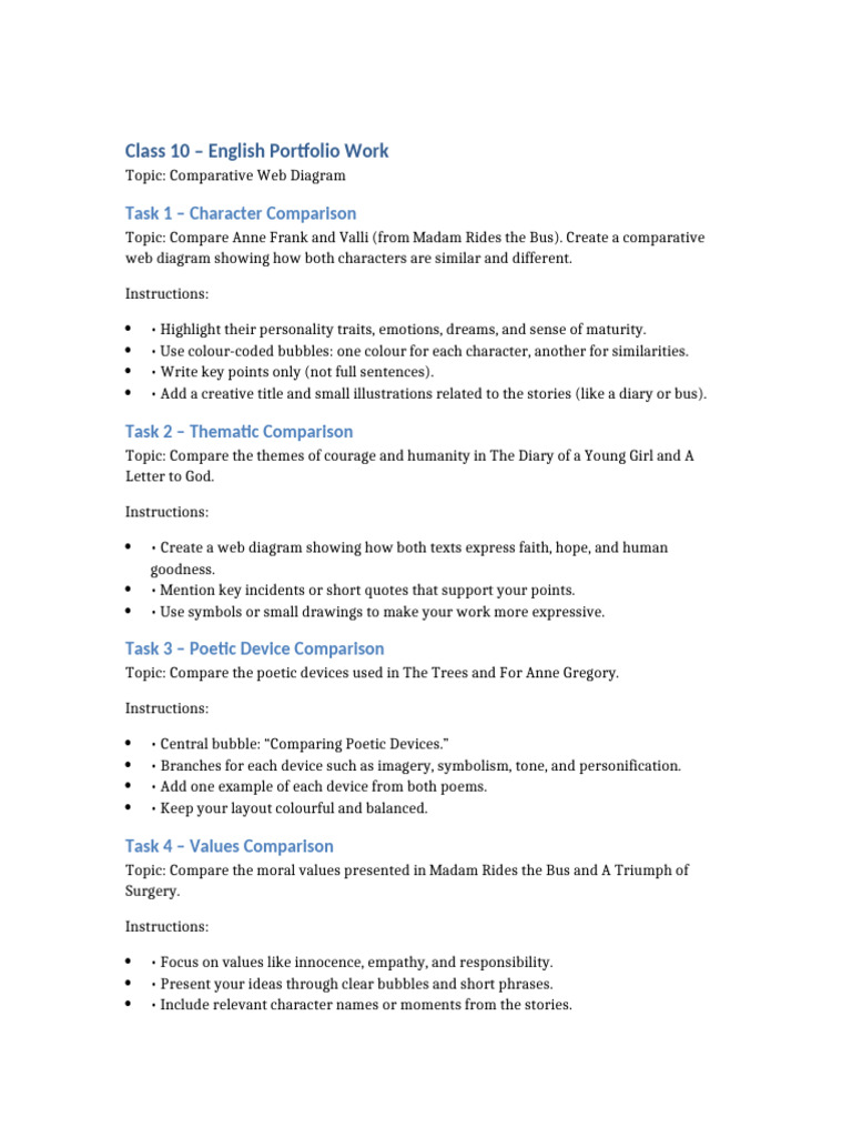 Class 10 English Comparative Portfolio | PDF