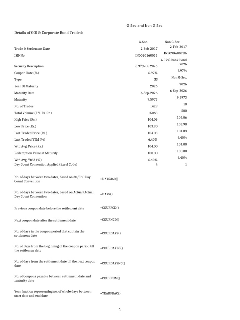 Bond - Practice Session - Basic Computations | PDF | Bonds (Finance ...