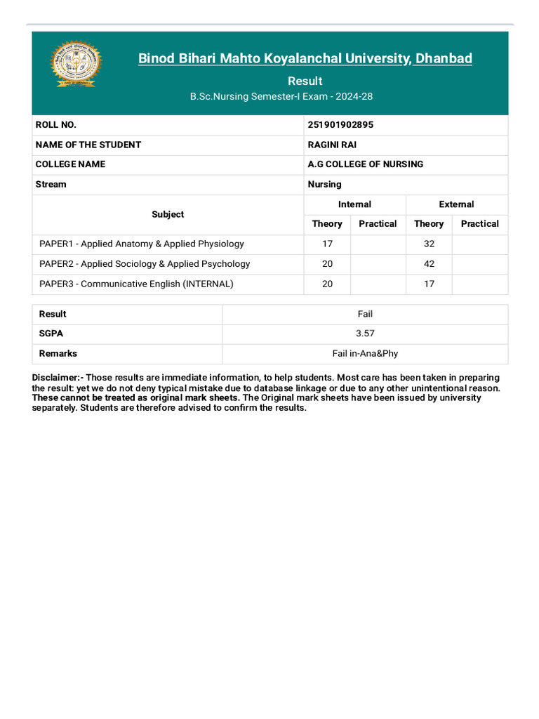 Bbmku - Result | PDF