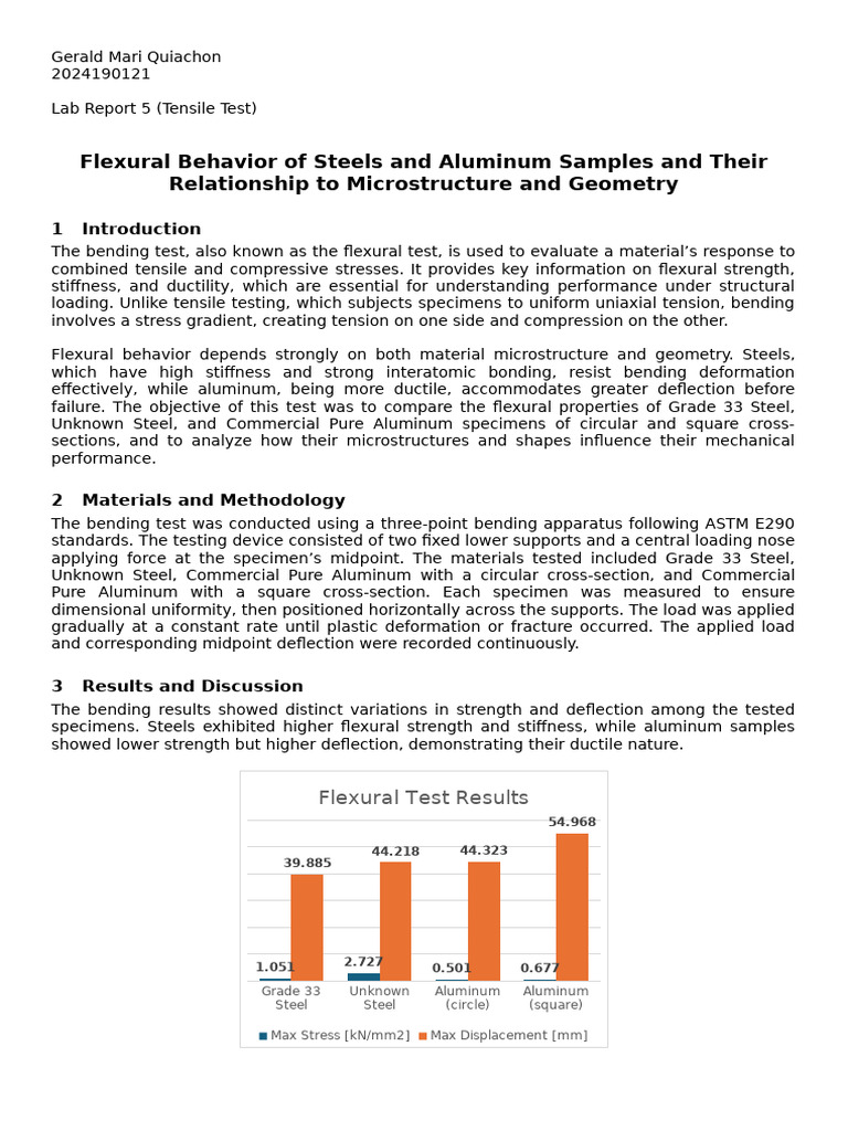 QUIACHON Lab Report 5 Bending | PDF | Strength Of Materials | Ductility