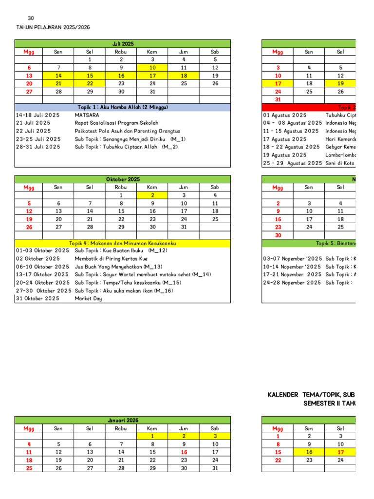 Kalender Tema/Topik, Sub Semester Ii Tahu | PDF