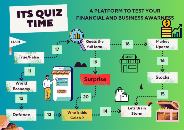 Quiz Table Top 2 | PDF