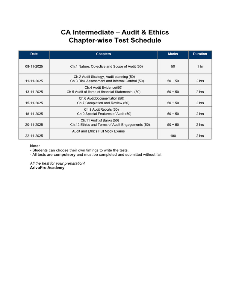 CA Inter Audit - Test - Schedule - CA Inter - Audit - Oct 2025 | PDF
