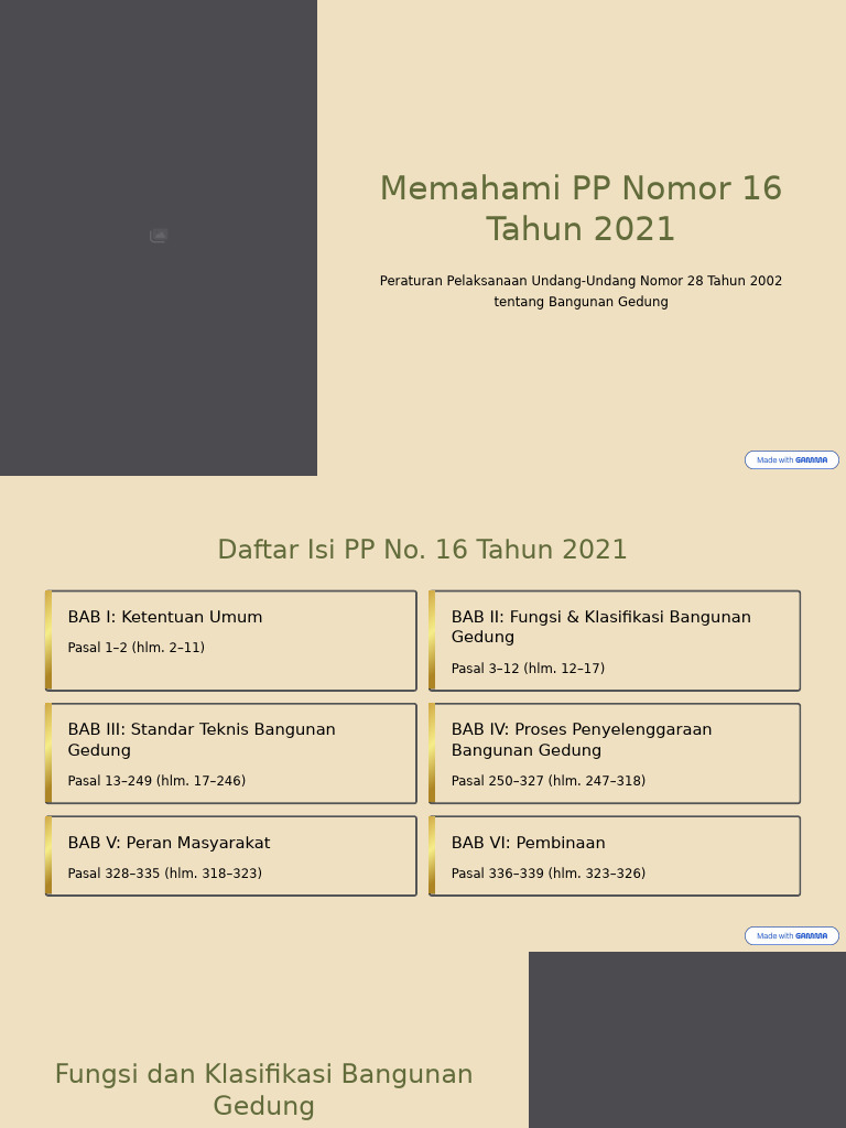 4 Memahami-PP-Nomor-16-Tahun-2021 | PDF