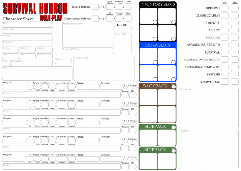 SHRP Character Sheet | PDF