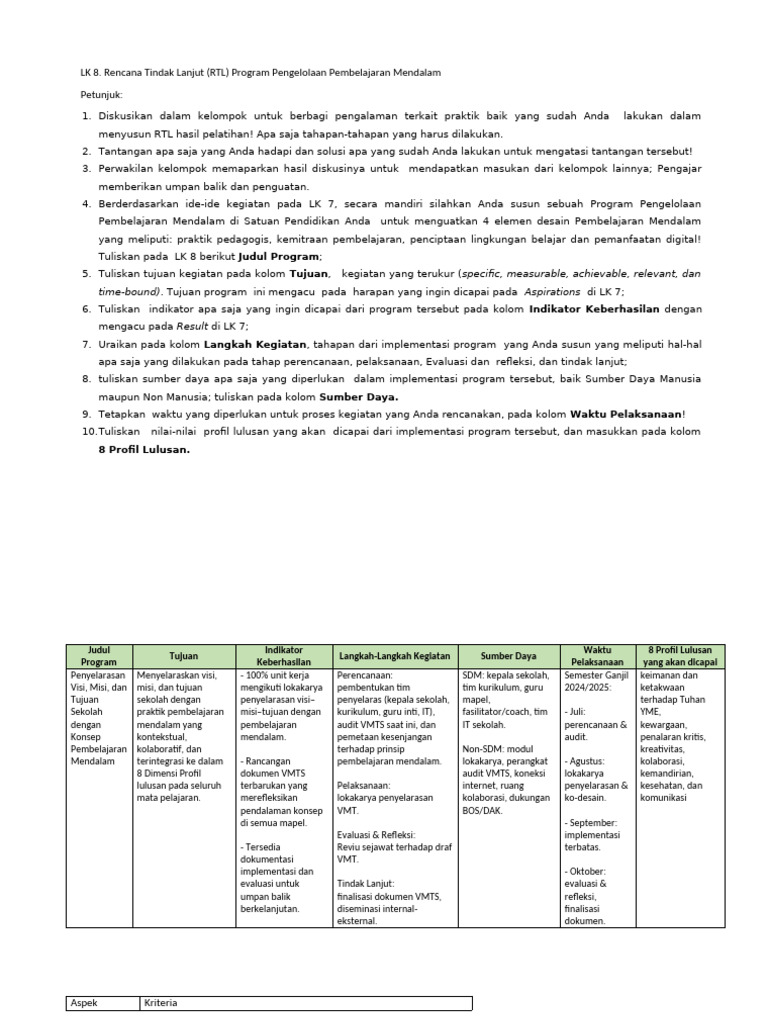 Contoh RTL Penyelarasan VMT | PDF
