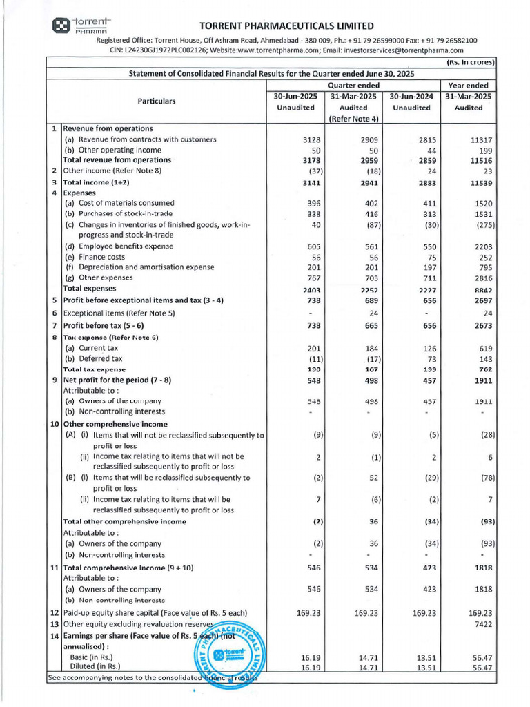 Consolidated C18b530a1e | PDF