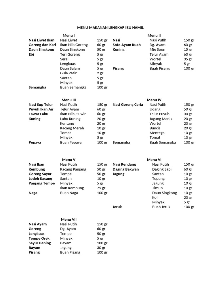 Menu PMT Bumil Kek Dan Bayi Balita | PDF