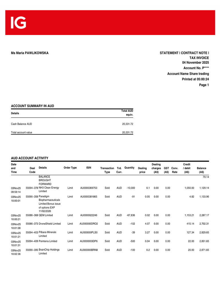 03 Nov 2025 Share Trading Statement | PDF | Business | Economies