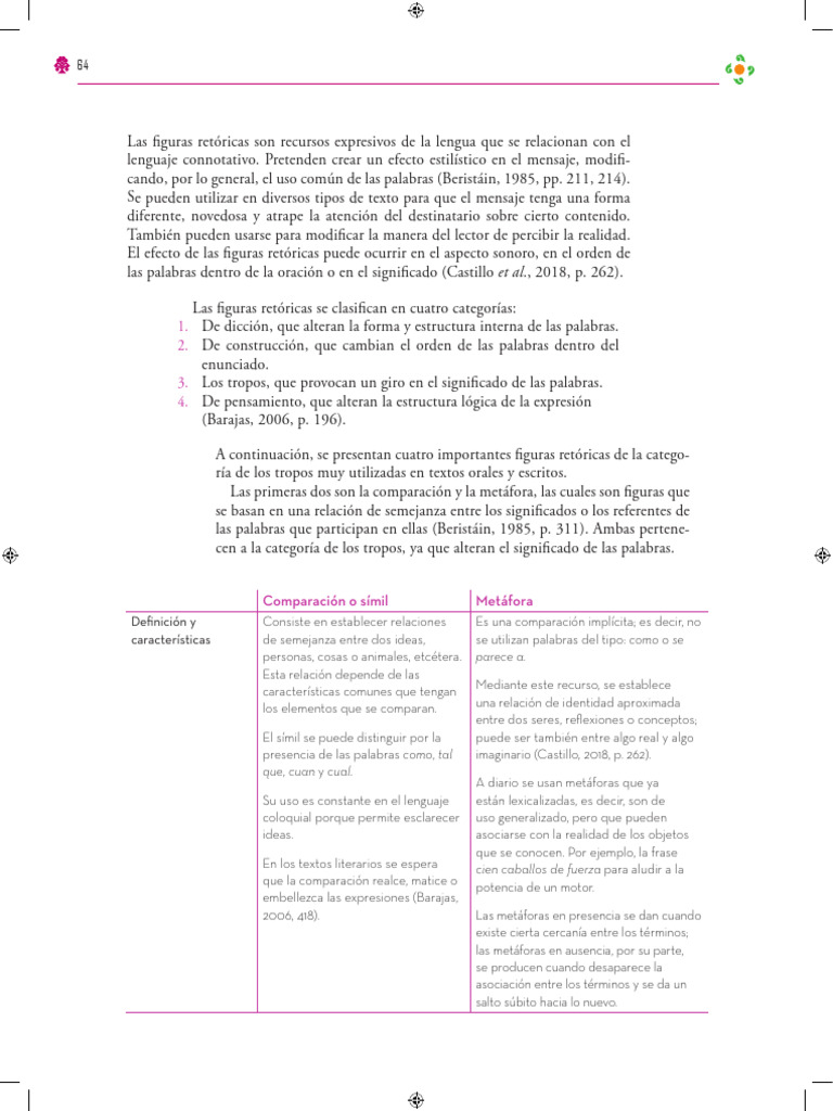 Figuras Retóricas: Definición y Ejemplos | PDF | Metáfora | Literatura oral